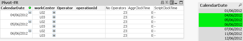 Coverting Aggr & set analysis expression for Load ... - Qlik Community ...